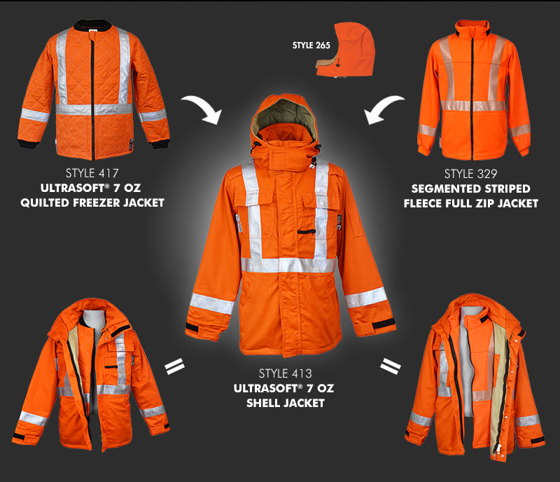 UltraSoft® 3 In 1 Parka By IFR Workwear Style 513 - Orange – Edmonton ...